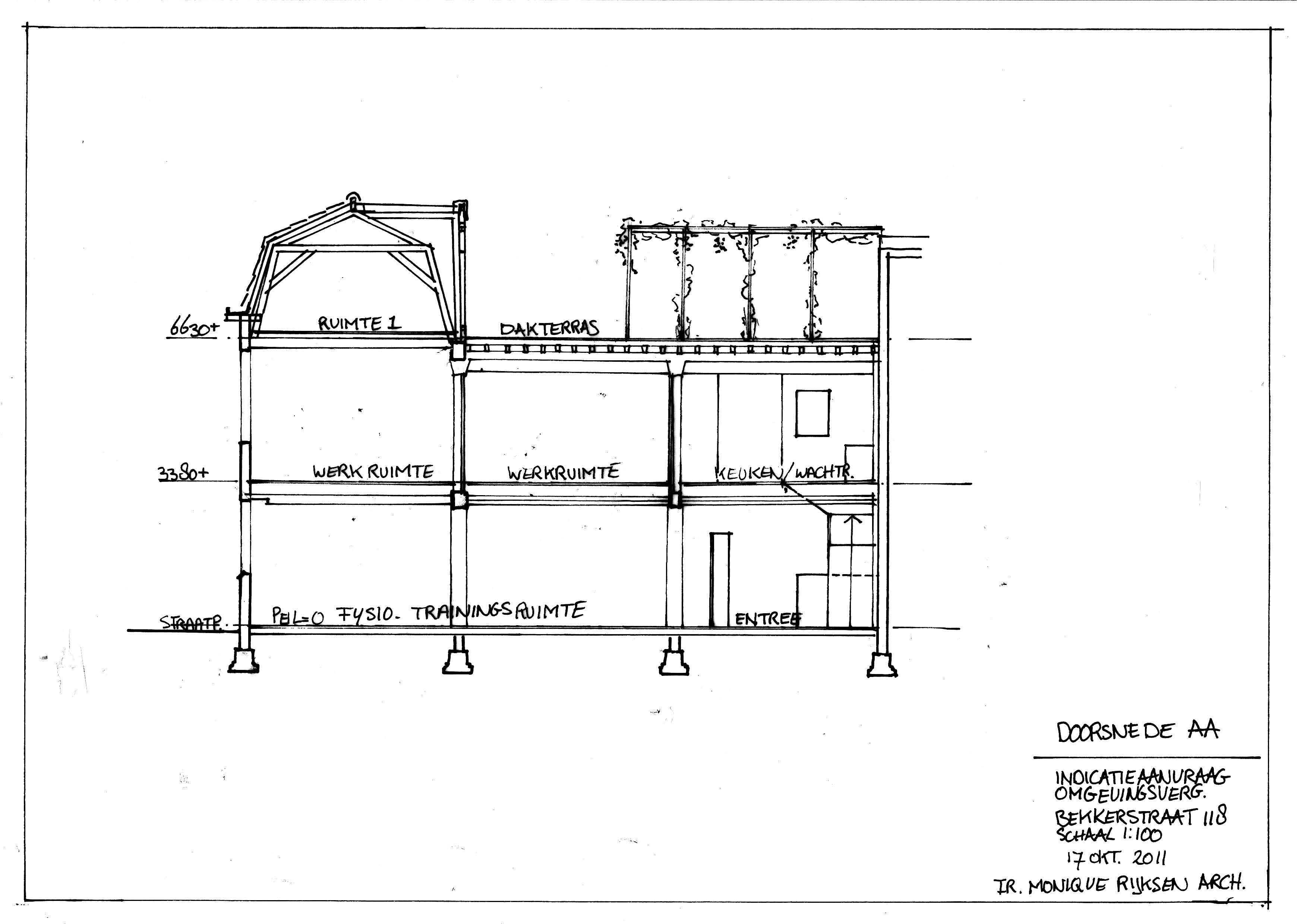 Transformatie, verbouw gezondheidscentrum – moniquerijksen
